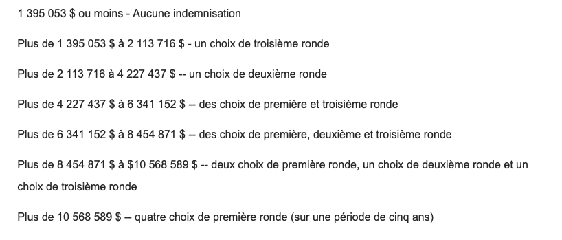 Hockey30 | Mathew Barzal à Montréal: Lou Lamoriello ouvre la porte à ...