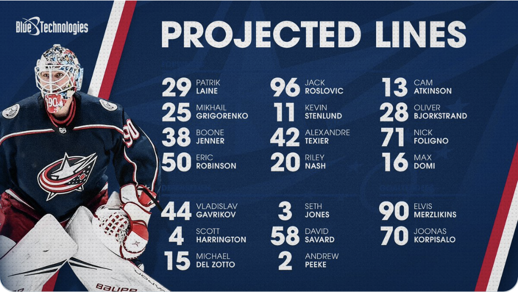 Hockey30 | HAHA...Le jour de la marmotte pour Max Domi...
