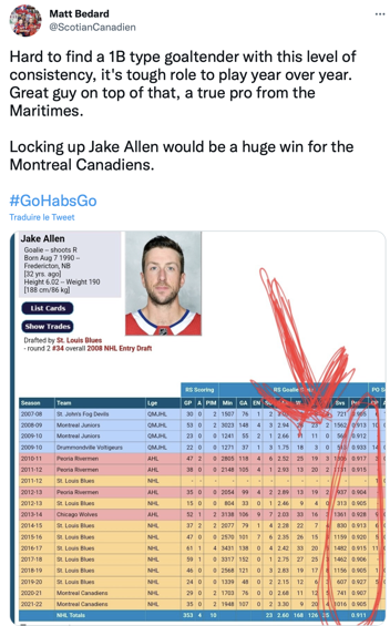 Hockey30 | Jake Allen est sous-estimé selon ses chiffres