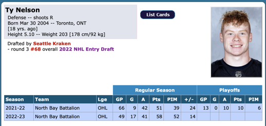 Hockey30 | Ty Nelson dans le VISEUR du Canadien de Montréal!!!